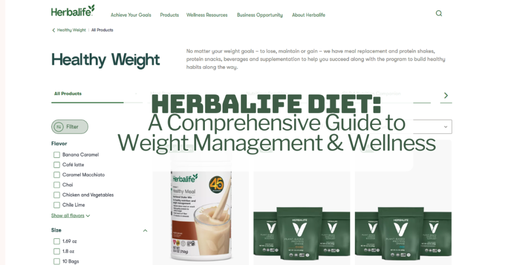 Review Of Herbalife | Updated: December 2025
